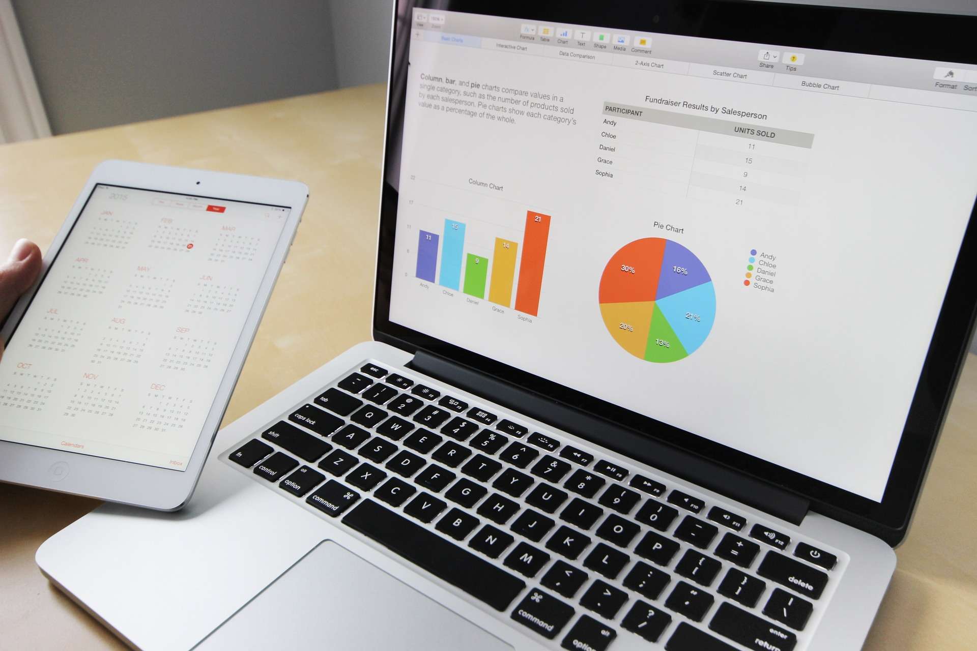 How To Make A Graph In Google Docs With 5 Simplified Steps